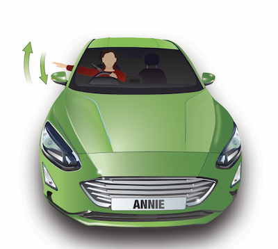 What are the 3 hand signals? - TestBuddy